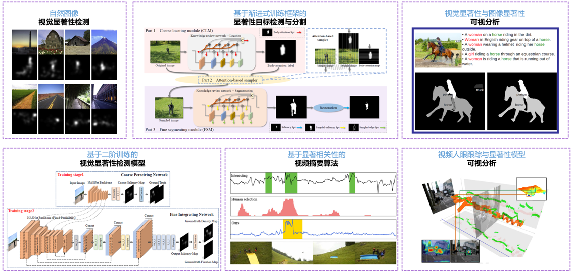 计算机科学与技术学院（软件学院）